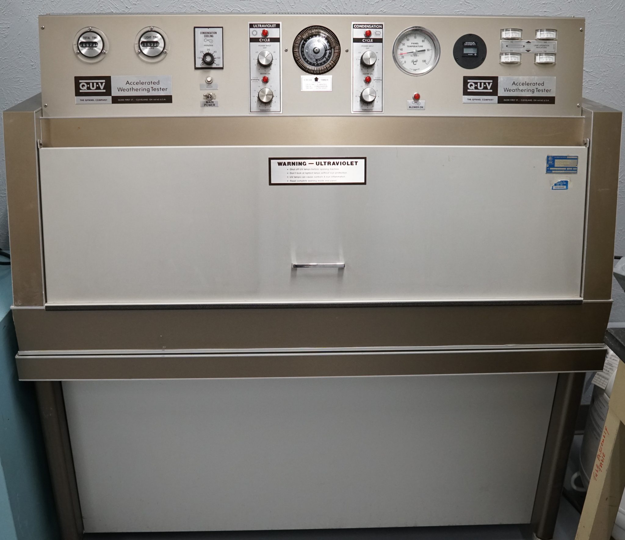 Environmental Testing - Stolk Labs, Environmental Performance Testing